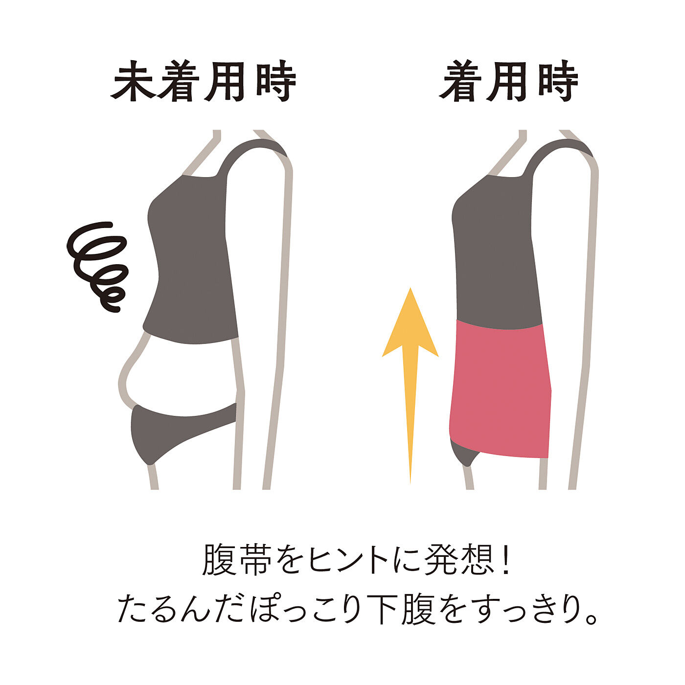 たるみ下腹締めずにスッキリ 大人女性のためのもっとリフトアップ腹帯の会｜flufeel[フラフィール]｜フェリシモ【公式通販】